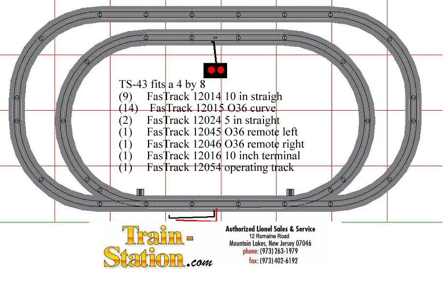 Lionel 0 Loop In A Loop